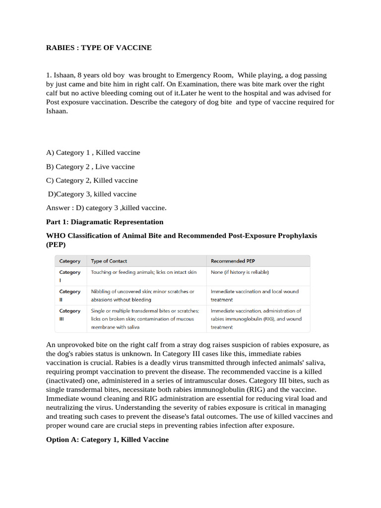 Zonotic Infection | PDF | Rabies | Yellow Fever