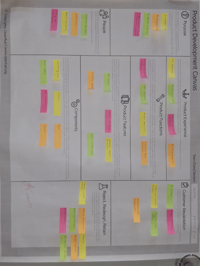 Product Development Canvas | PDF