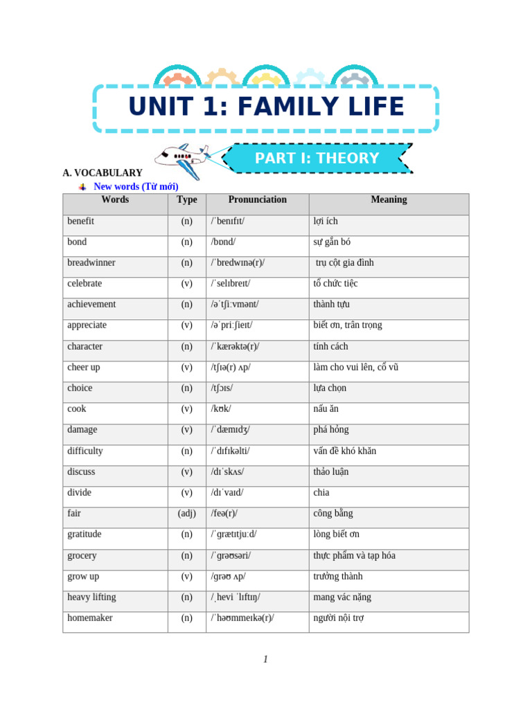 Vocabulary and Grammar for Family Life | PDF | Family | Living Arrangements