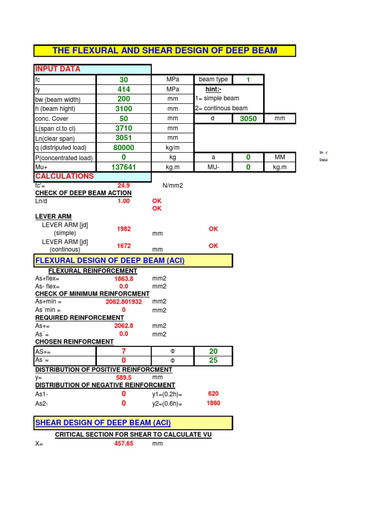 The Flexural and Shear Design of Deep Beam: Input Data | PDF