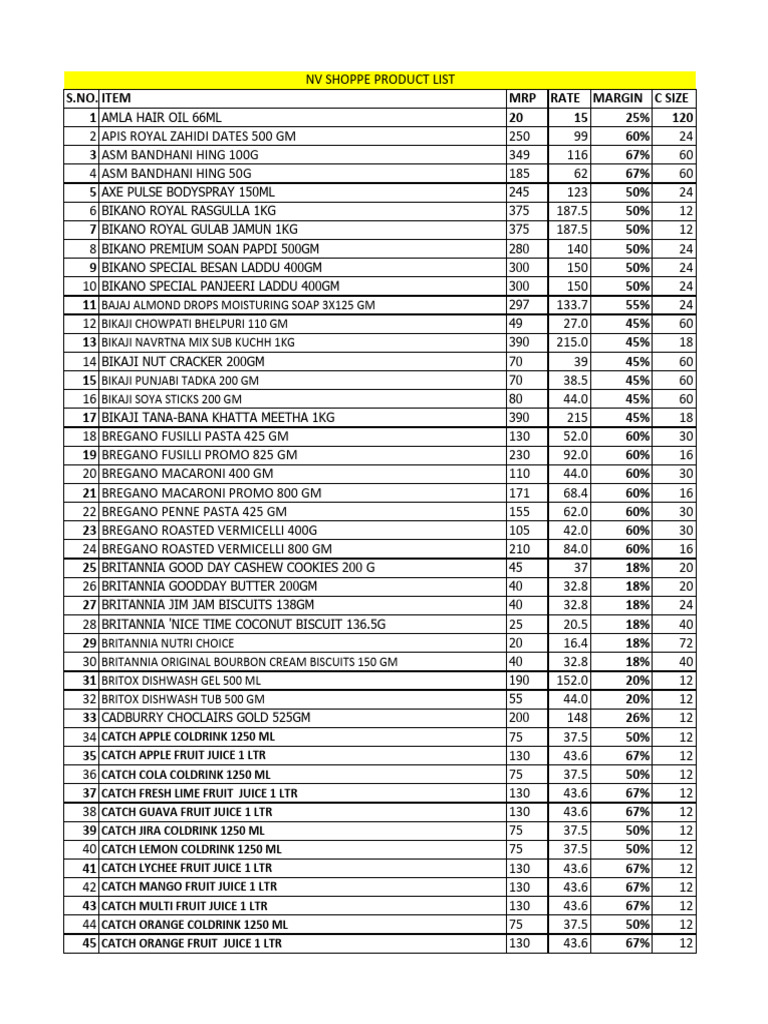 Product Price List and Margins | PDF | Shampoo | Foods