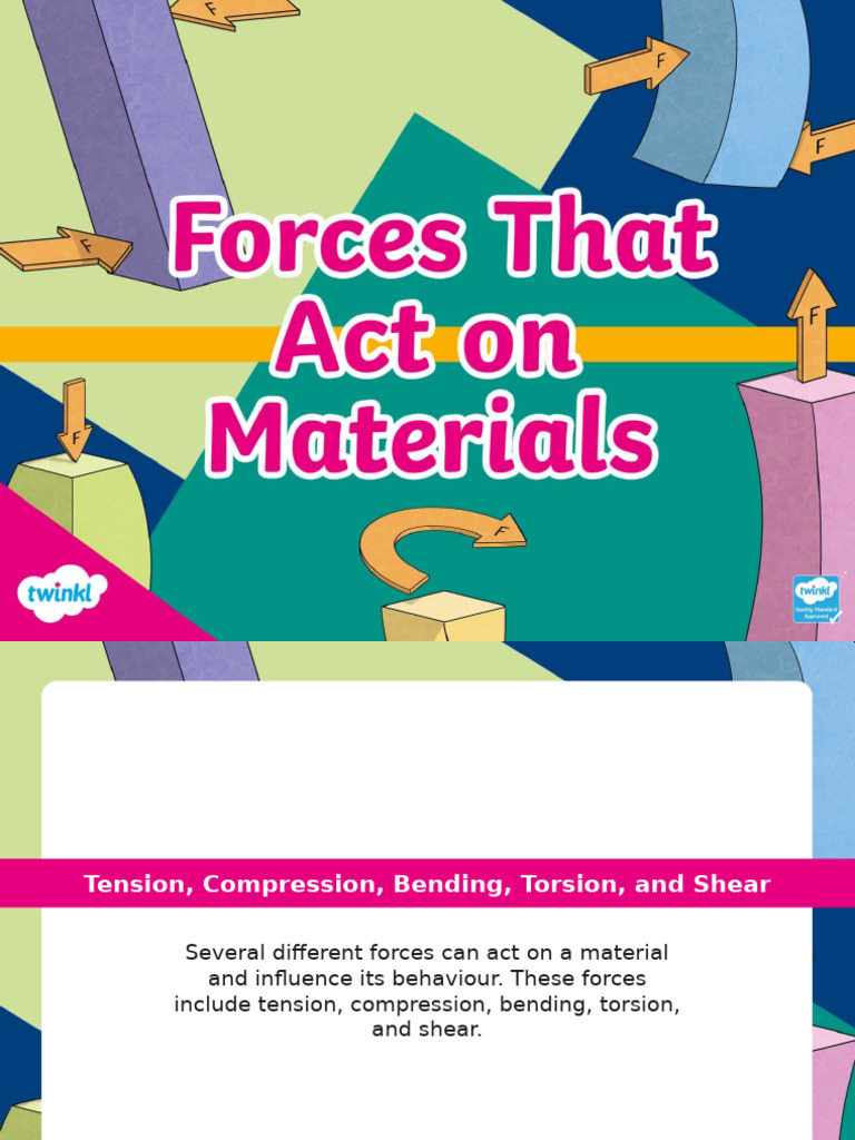 Za NST 1674666156 Forces That Act On Materials Tension Compression ...