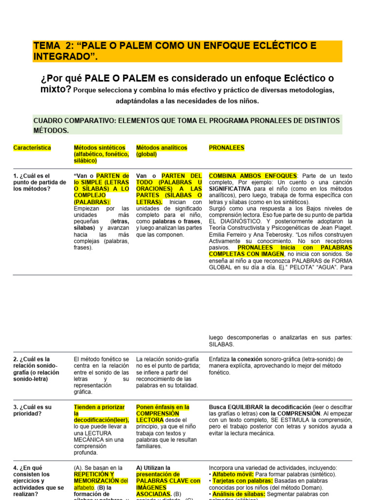 Tema 2. Propuesta Pale o Palem Como Un Enfoque Ecléctico e Integrado ...