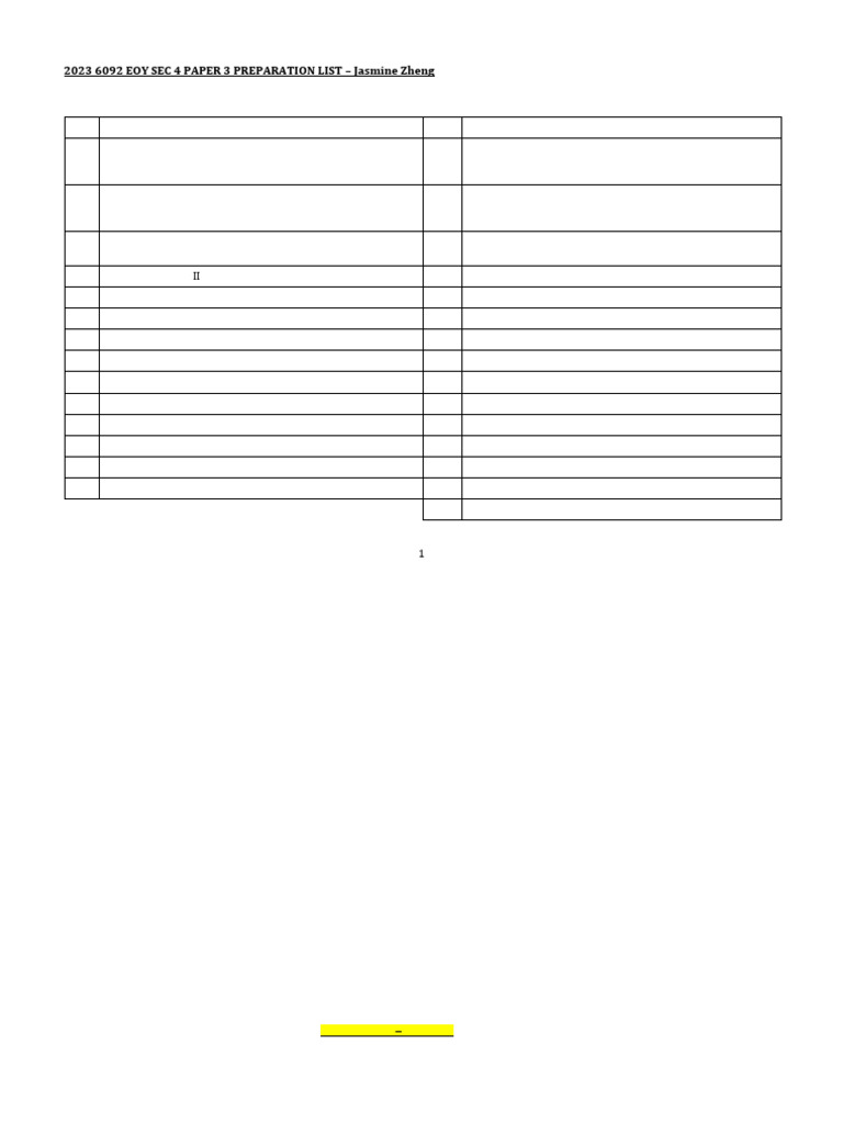 ACSBR 6092 Sec 4 Prelims 2024 - P3 - Preplist | PDF | Acid | Sodium ...