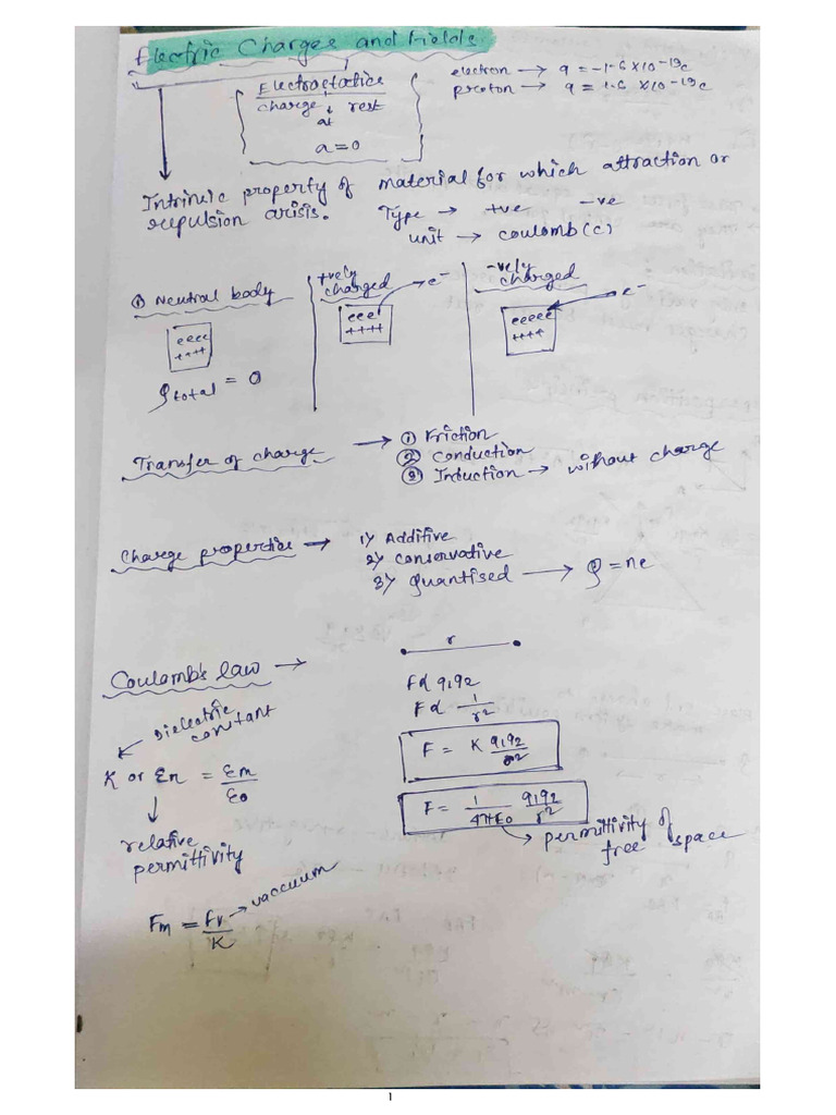 Electric Charges and Fields Notes | PDF
