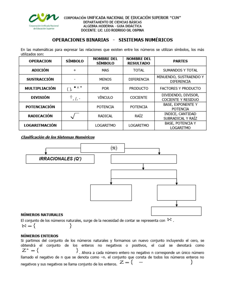 Operacion Binaria | PDF | División (Matemáticas) | Exponenciación