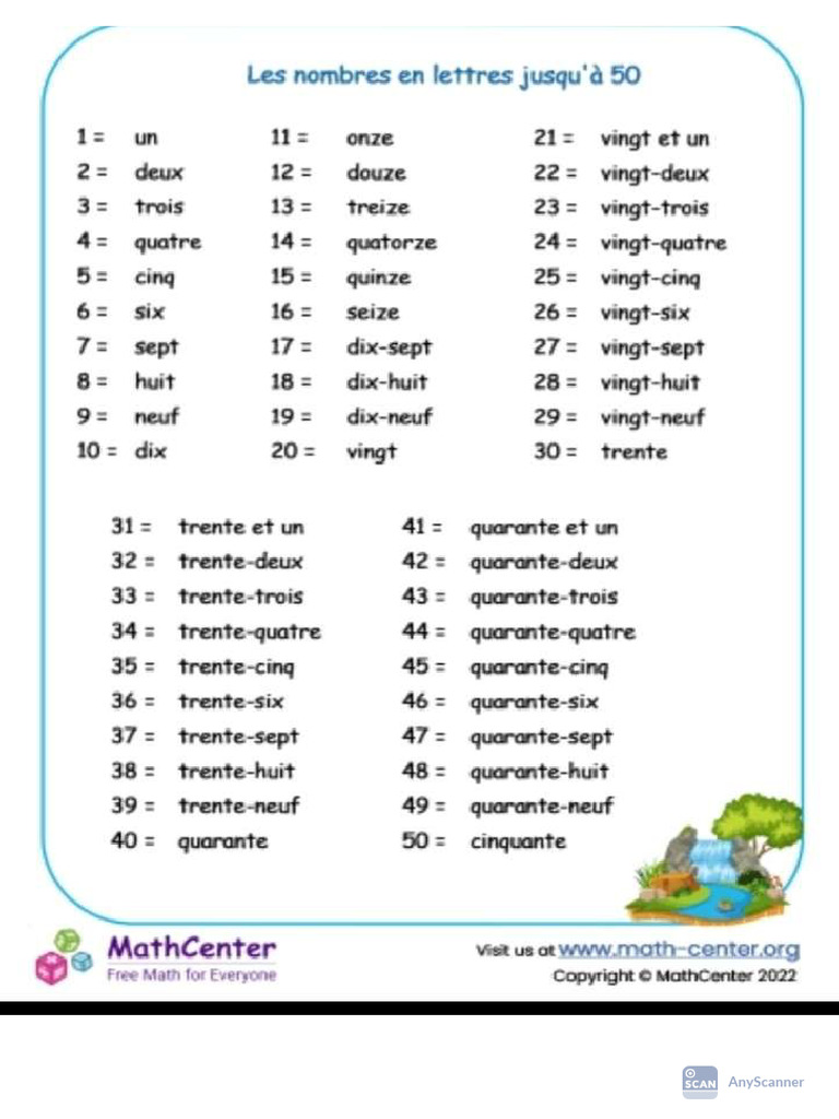 Les Chiffres en Lettres | PDF