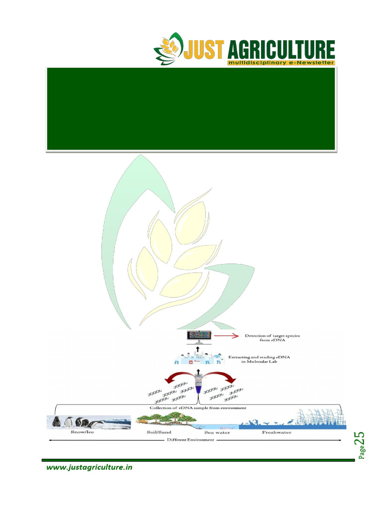 eDNA: Revolutionizing Aquatic Biodiversity | PDF | Organisms | Biology