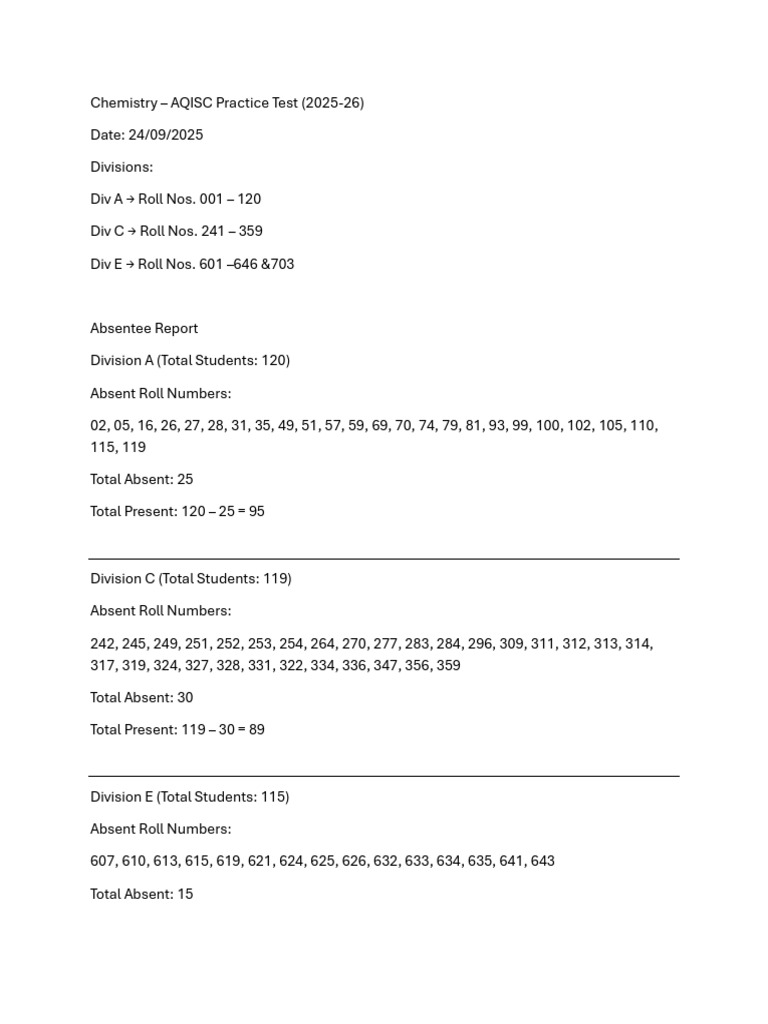 Aqisc Absent Report Div A, C and E | PDF