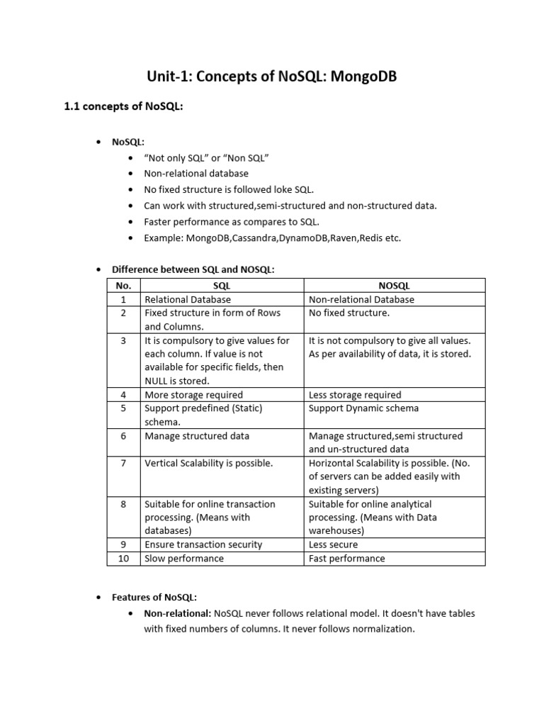 Unit-1 Concepts of NoSQL MongoDB | PDF | No Sql | Databases