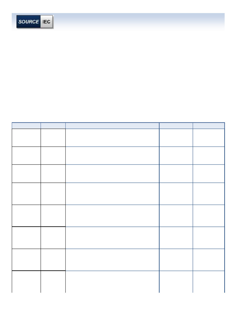 Cable Tray Source and Data Sheets R01 | PDF
