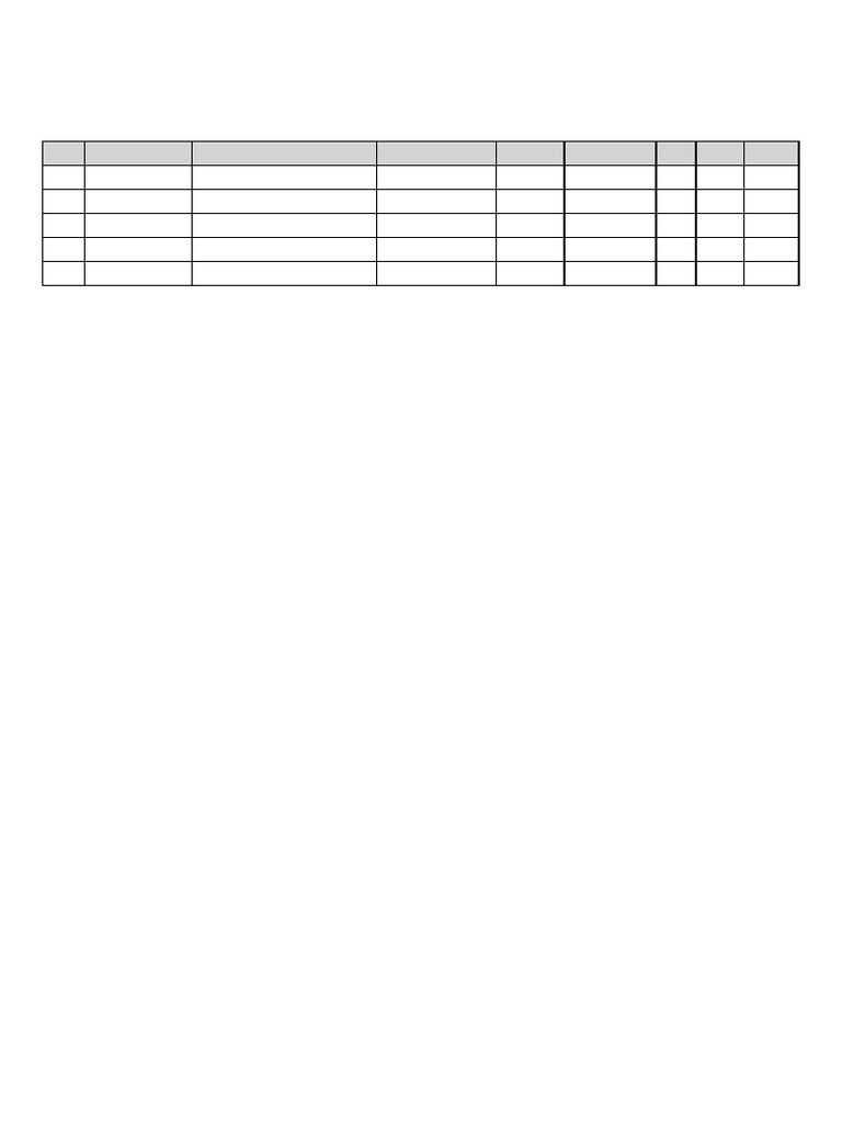 Job Drive Companies | PDF