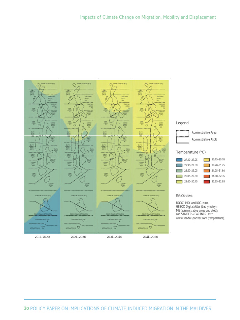 Maldives Temperature Chart | PDF
