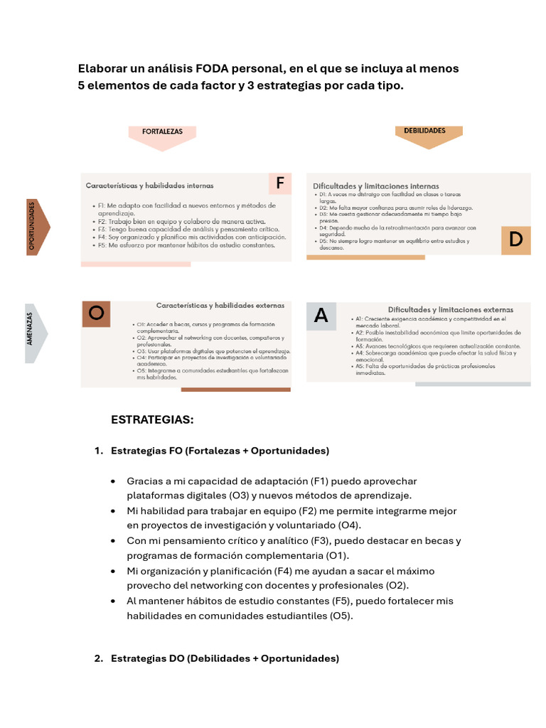 Elaborar Un Análisis FODA Personal-Jordan Cáceres | PDF | Análisis FODA