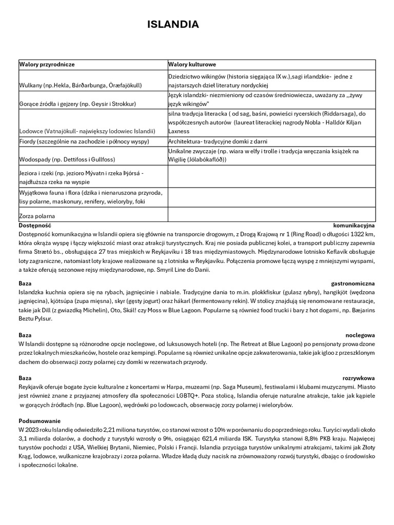 Dokument 1 | PDF