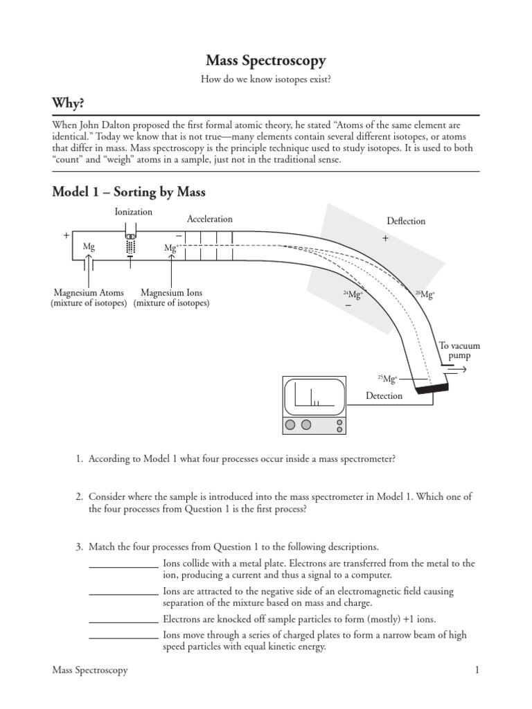AP Chem Unit#1 Atomic Struct-Prop 1POG1 Mass Spectroscopy (Student ...