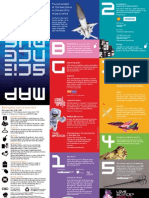 Science Museum Map | PDF