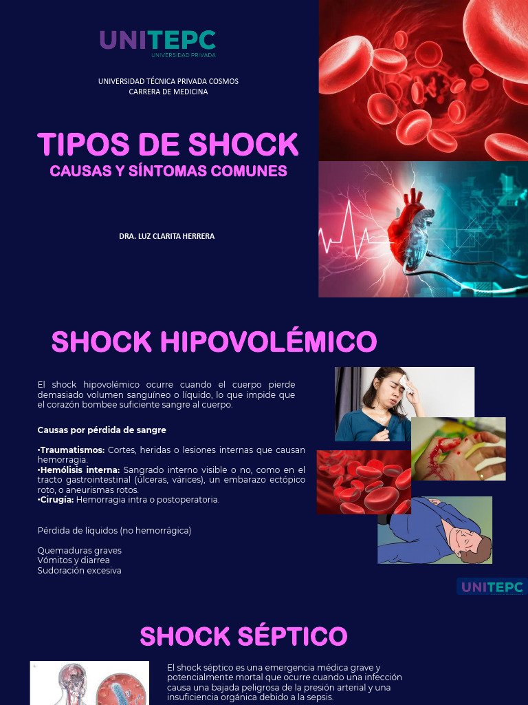 Tipos de Shock: Causas y Síntomas | PDF | Choque (circulatorio) | Sangrado