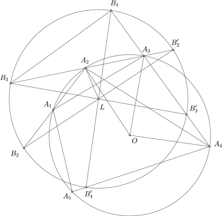 Theorem 13 | PDF