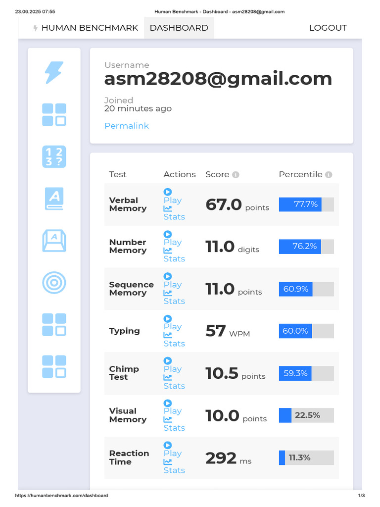 Human Benchmark | PDF | Cognitive Science