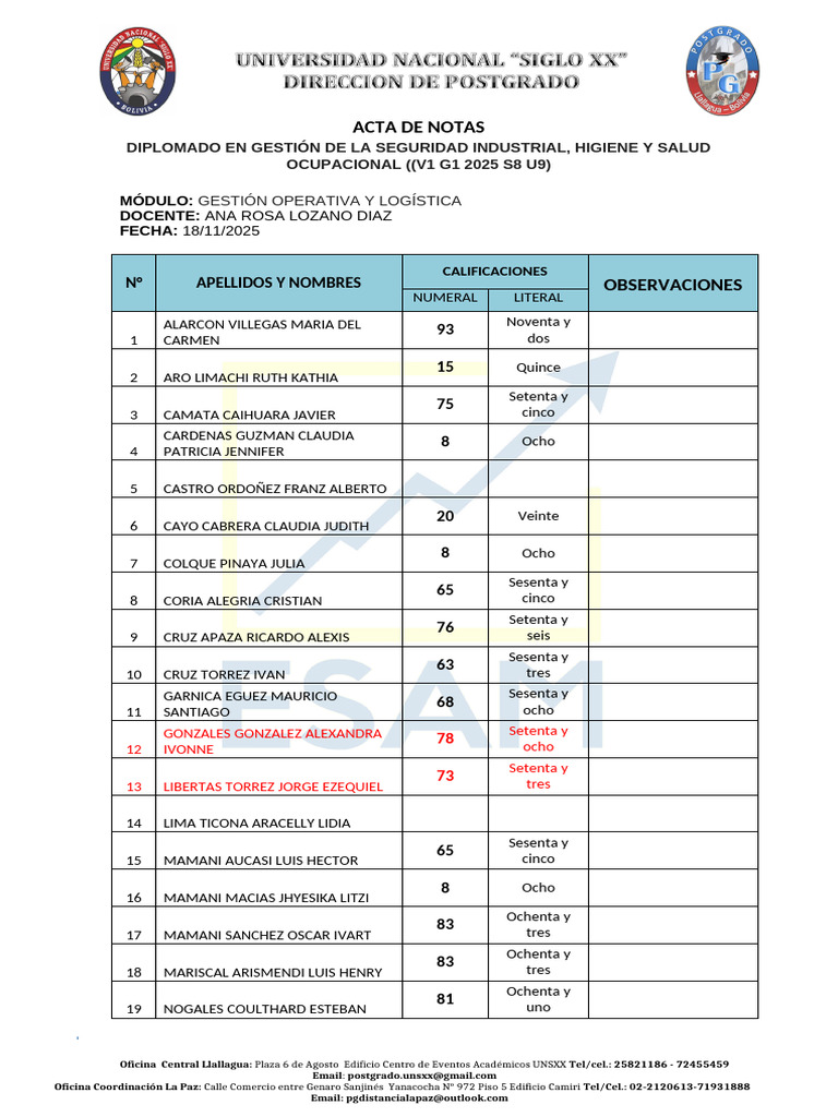 Formato de Notas Modulares - Revisado | PDF