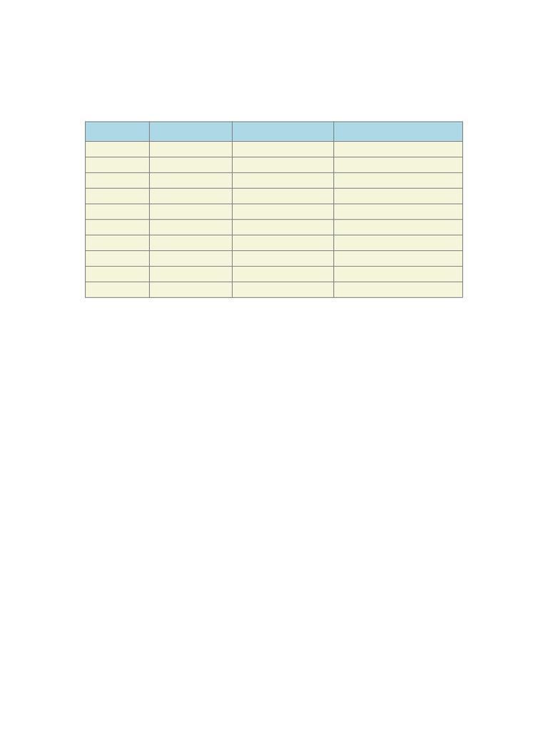 Root Words Notes Updated | PDF