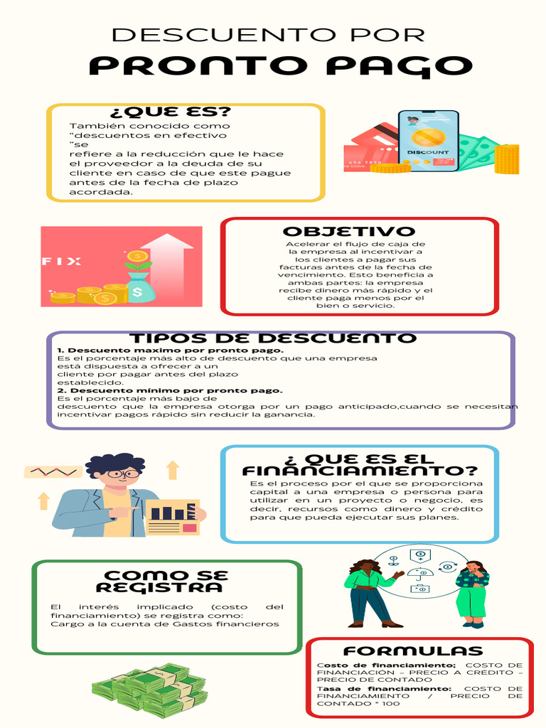 Infografía Consejos para Emprender Dibujo Ilustrado Rojo | PDF