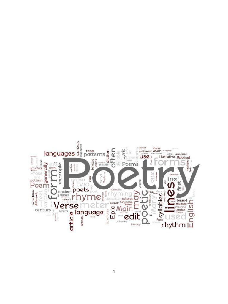 Simple English Poetry-Complete 2025 | PDF
