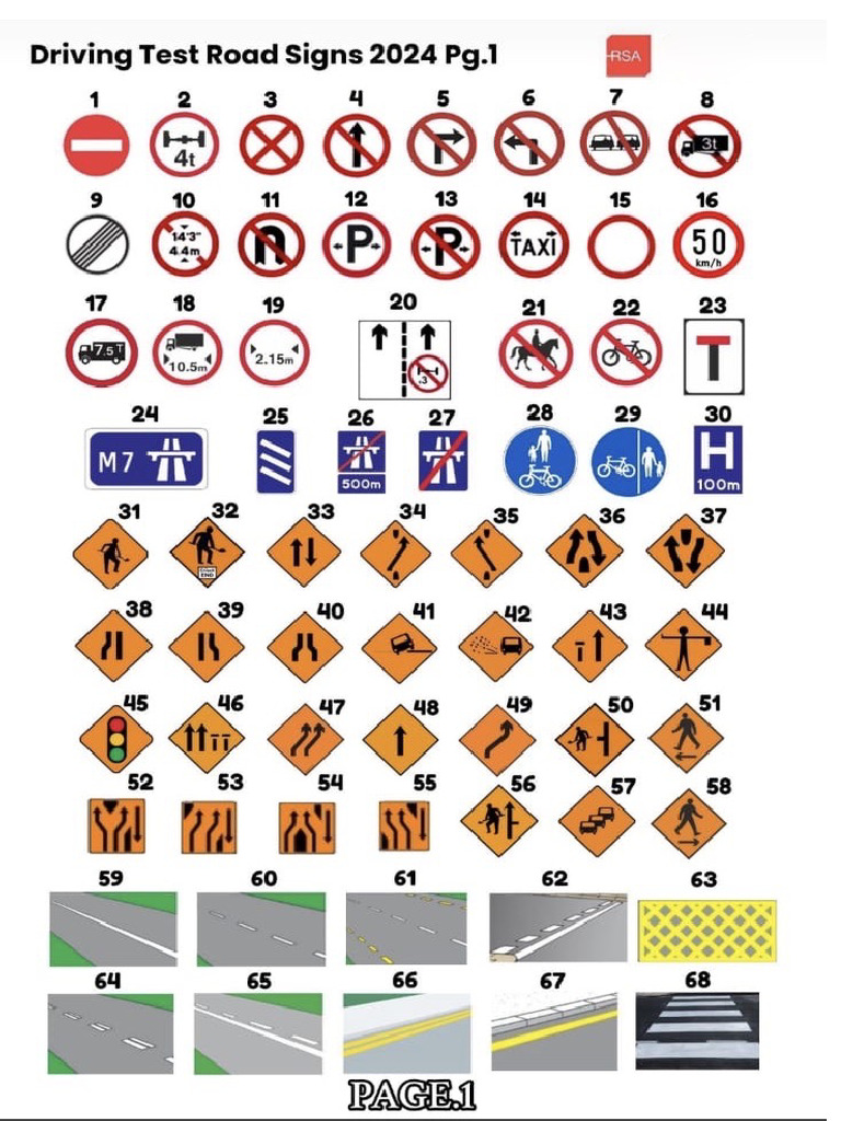 Driving Test Road Signs - Pages | PDF