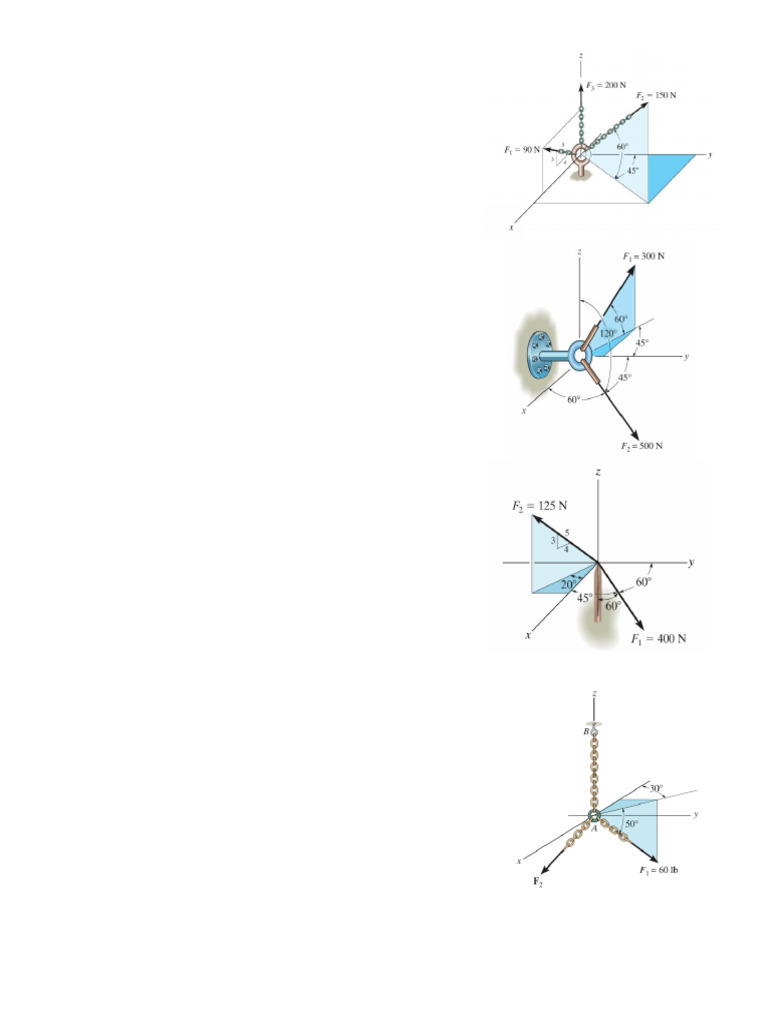 Resultant Force Analysis and Sketching | PDF