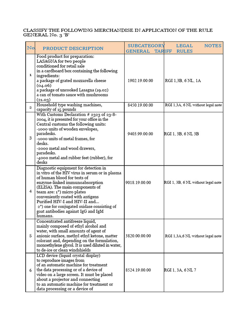 Application Practice Rule 3B | PDF | Engines | Video