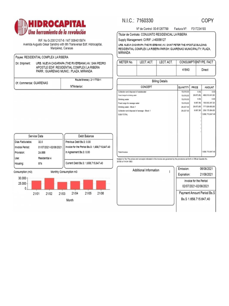 Water Bill | PDF | Invoice | Economies