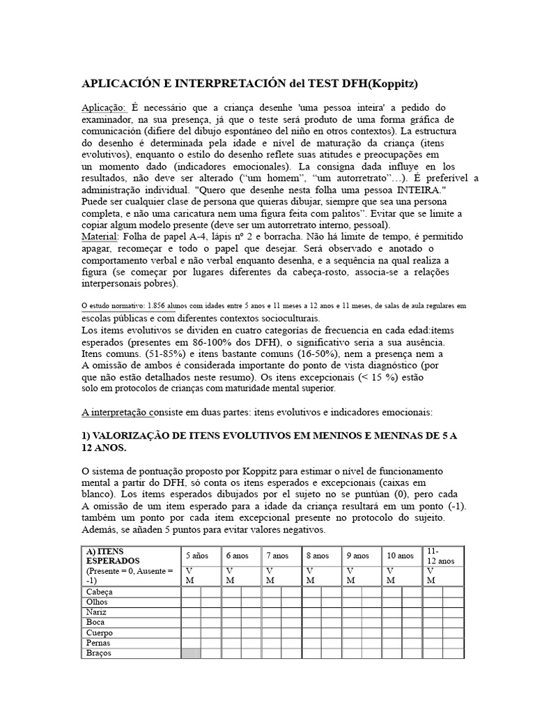 Aplicação e Interpretação do Teste DFH | PDF | Desenho | Emoções