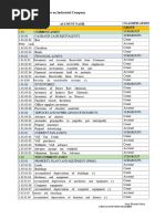 Opening Balance Sheet GIFI Codes | PDF | Retained Earnings | Equity ...