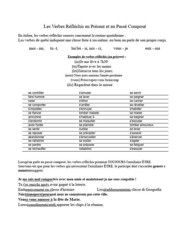 Verbes Réfléchis en Italien : Présent et Passé | PDF | Verbe | Linguistique