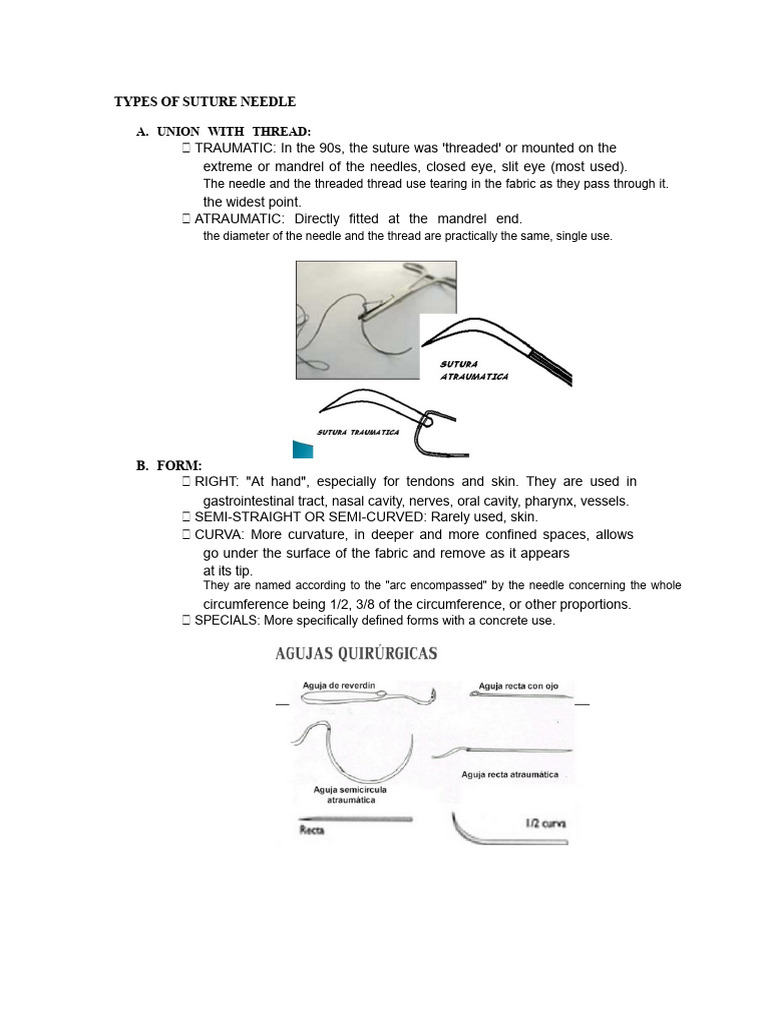 Types of Suture Needles | PDF | Surgical Suture | Wound