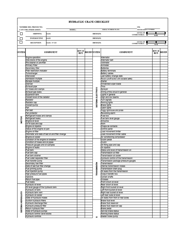 Hydraulic Crane Checklist | PDF | Pump | Brake
