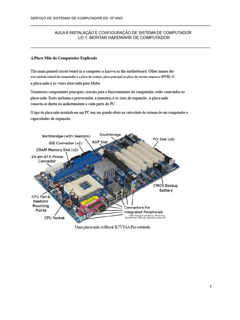 Componentes da Placa-Mãe Explicados | PDF | USB | Engenharia Elétrica