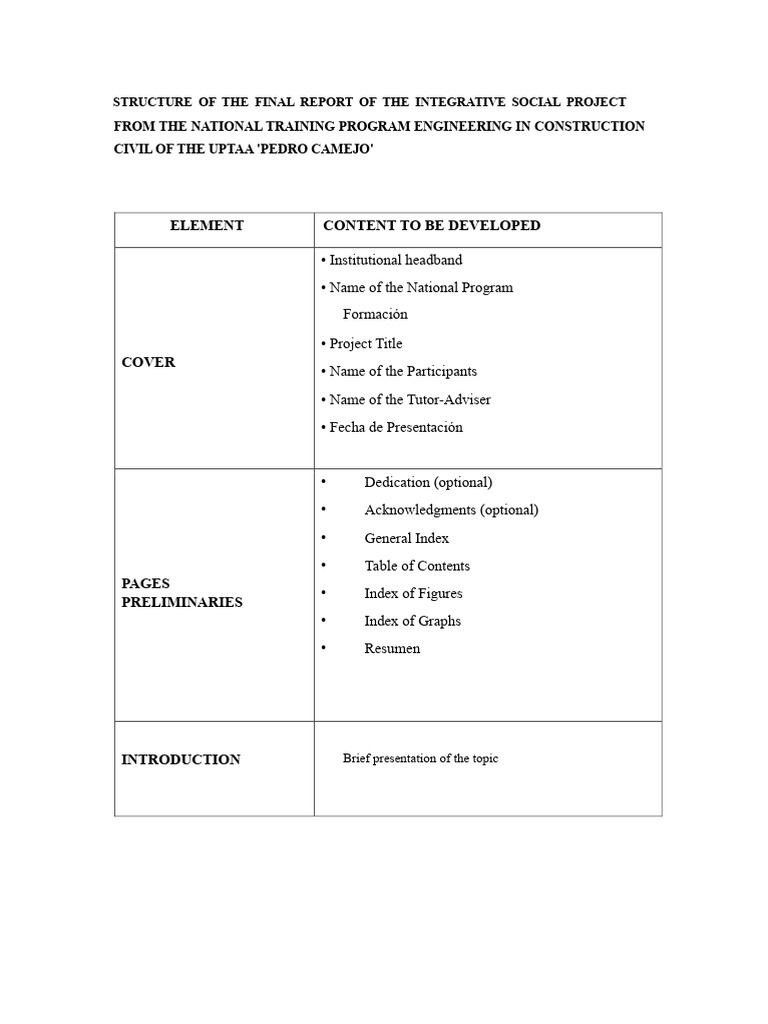 Manual For The Development of The Social Integrative Project | PDF ...