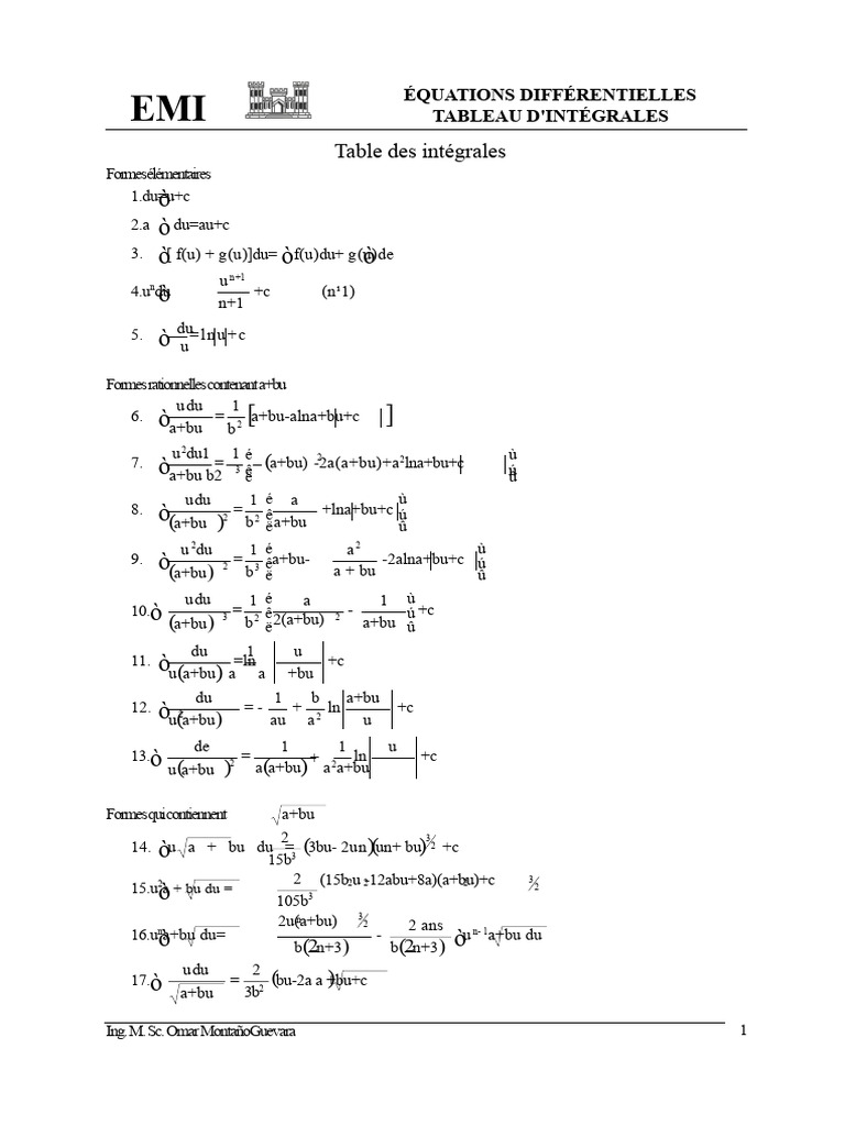 Table des intégrales en équations différentielles | PDF | Calcul | Zone