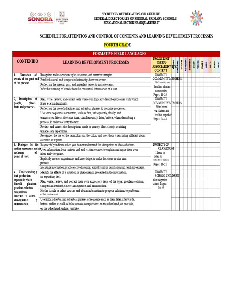 Schedule For Attention and Control of Contents and Pda Fourth Grade ...