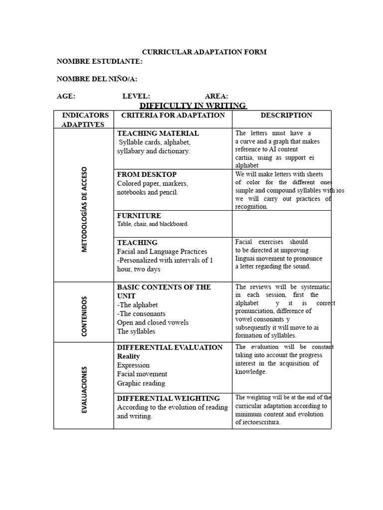 Example of Curricular Adaptation | PDF | Alphabet | Writing
