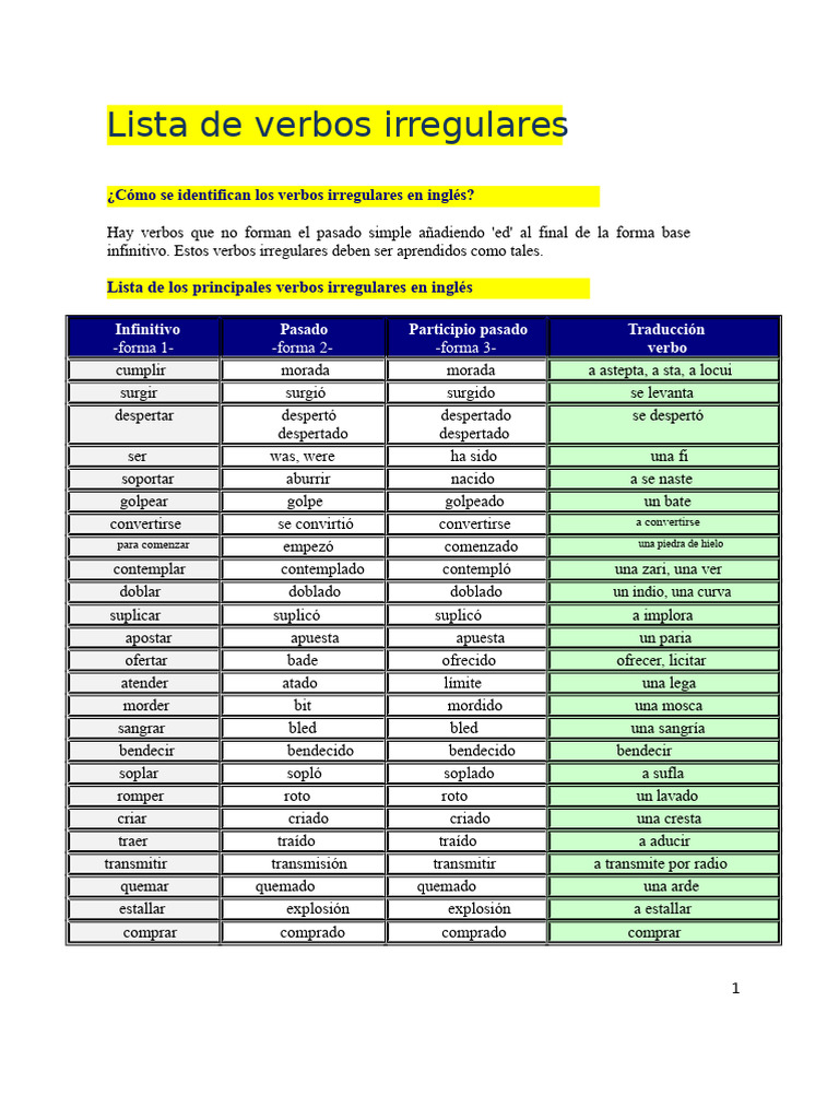 Verbos Irregulares en Inglés: Lista y Guía | PDF | Mecánica del ...