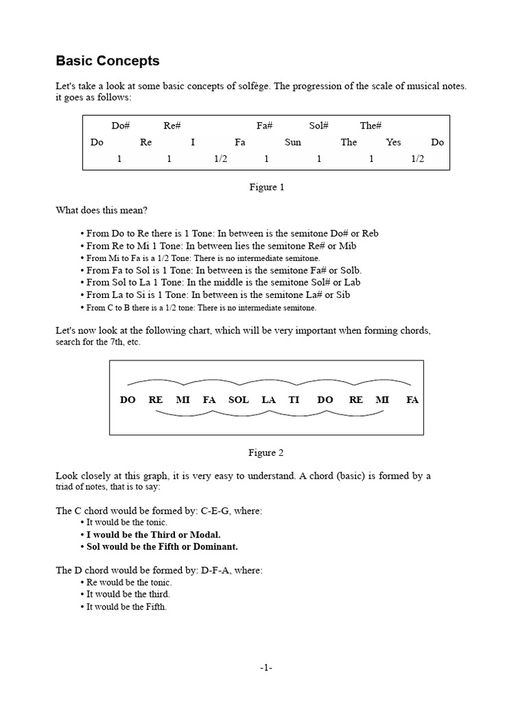Major and Minor Triads and Tetrads. Major and Minor Scales. | PDF ...