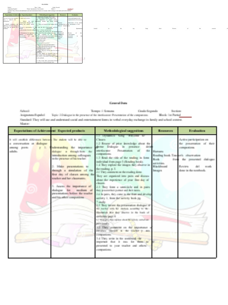 Lesson Plans 2nd Grade | PDF | Books | Conversation