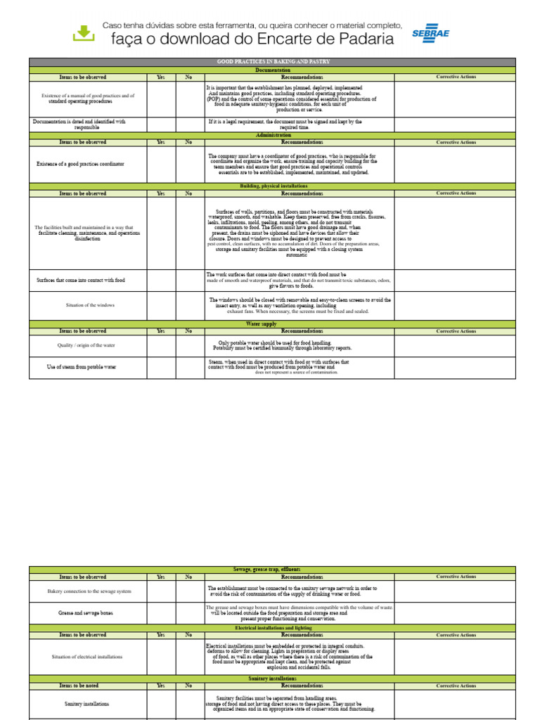 Best Practices for Baking Hygiene | PDF | Hygiene | Drinking Water