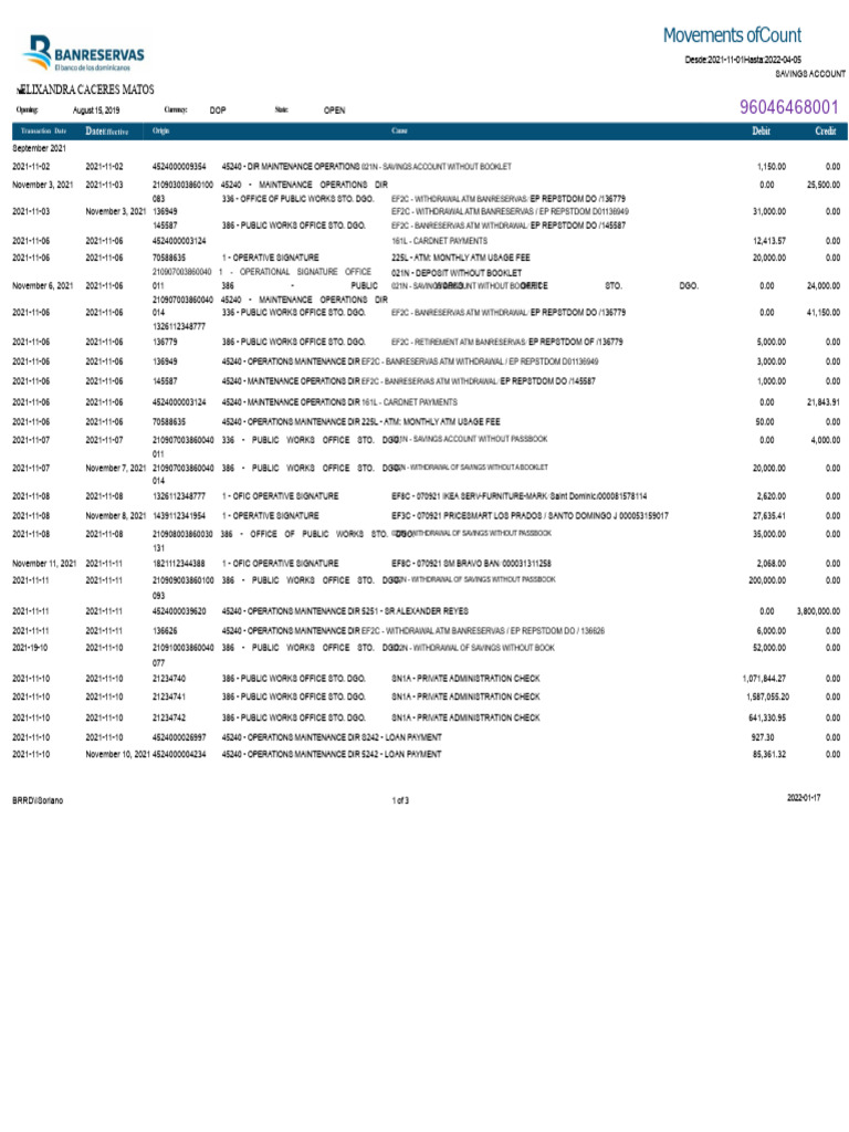 Savings Account Transaction Summary | PDF | Credit Card | Debit Card