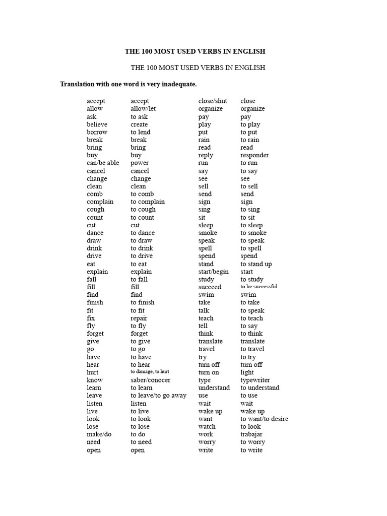 Top 100 Common English Verbs | PDF | English Language