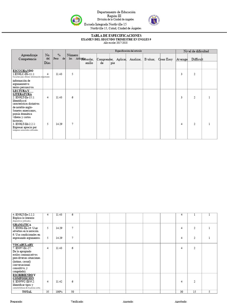 TOS Inglés 9 2do Trimestre | PDF | Aprendizaje