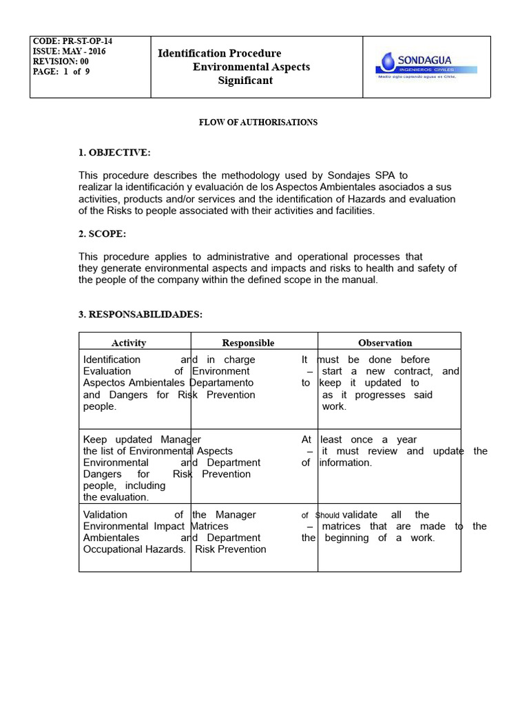 PTS Identification of Environmental Aspects | PDF | Risk | Occupational ...
